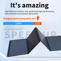 China ODM Foldable Monocrystalline Solar Panel 100W Portable 21.3% Efficiency for sale