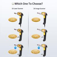China Customized Handheld QR Code Scanner CMOS 2D 1D Barcode Scanner Wired for sale