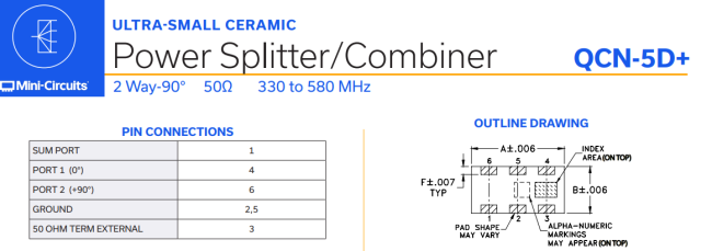 RoHS compliance certification