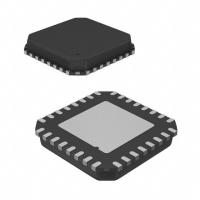 China CC1110F32RSP for sale