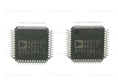 China ADG731BSUZ is a  single-pole eight-throw (SP8T) analog switch  by ADI for sale