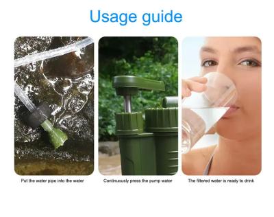 China Mini Portable Outdoor Straw Water Filter Mobile Water Purification System for sale