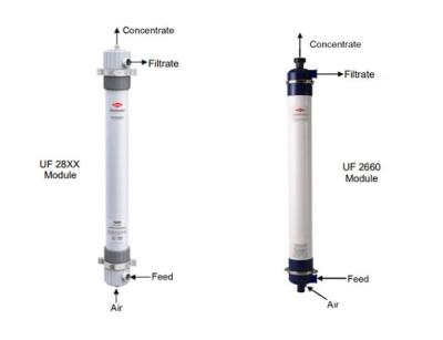 Cina Membrane DOW UF originali SFP-2860 / SFD-2860 con elevata precisione di filtrazione in vendita