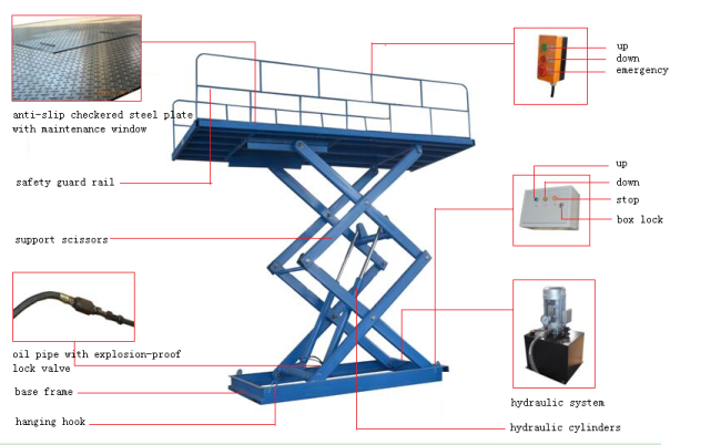 car scissor lift.png