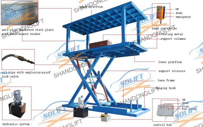 2.6T 3M Hydraulic Mobile Electric Garage Car Lift with CE