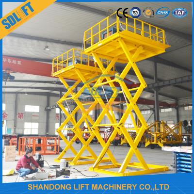 Cina Tavolo di sollevamento idraulico stazionario per magazzino / fabbrica / garage in vendita