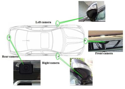 China Seamless bird view 360 Degree Car Camera System  Full HD With Four Cameras for sale
