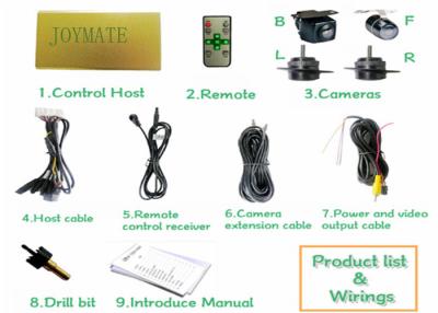 China HD Night Vision black 360 Degree Car  Camera System For Police's BMW for sale