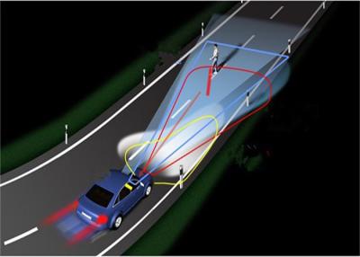 China 9V - 16V 120 degree WDR Car Night Vision System in Low Light Condition CVBS Video format for sale