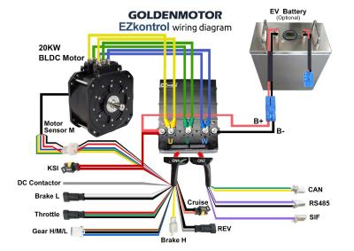 Cina Controller a corrente continua senza spazzole da 48V a 27 velocità con Bluetooth per biciclette ibride elettriche da 3 kW a 20 kW in vendita