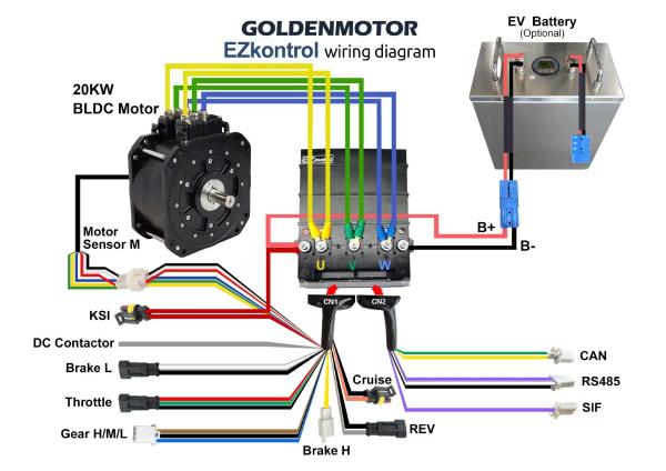 Quality 60V 26" DC Brushless Water-Cooled Synchronous Three-Phase Motor for Electric for sale