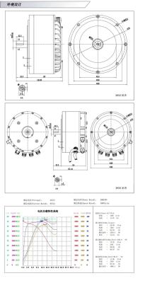 Cina Cropper elettrico raffreddamento dell'aria liquida 3KW Golf elettrico auto moto scooter kit triciclo stile 48V 72V in vendita