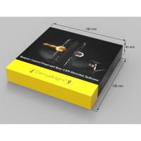 China Wireless Remote Control LED Direction Indicator Cycling Warning Light for Commuters for sale