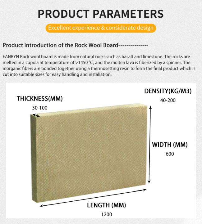 mineral wool board