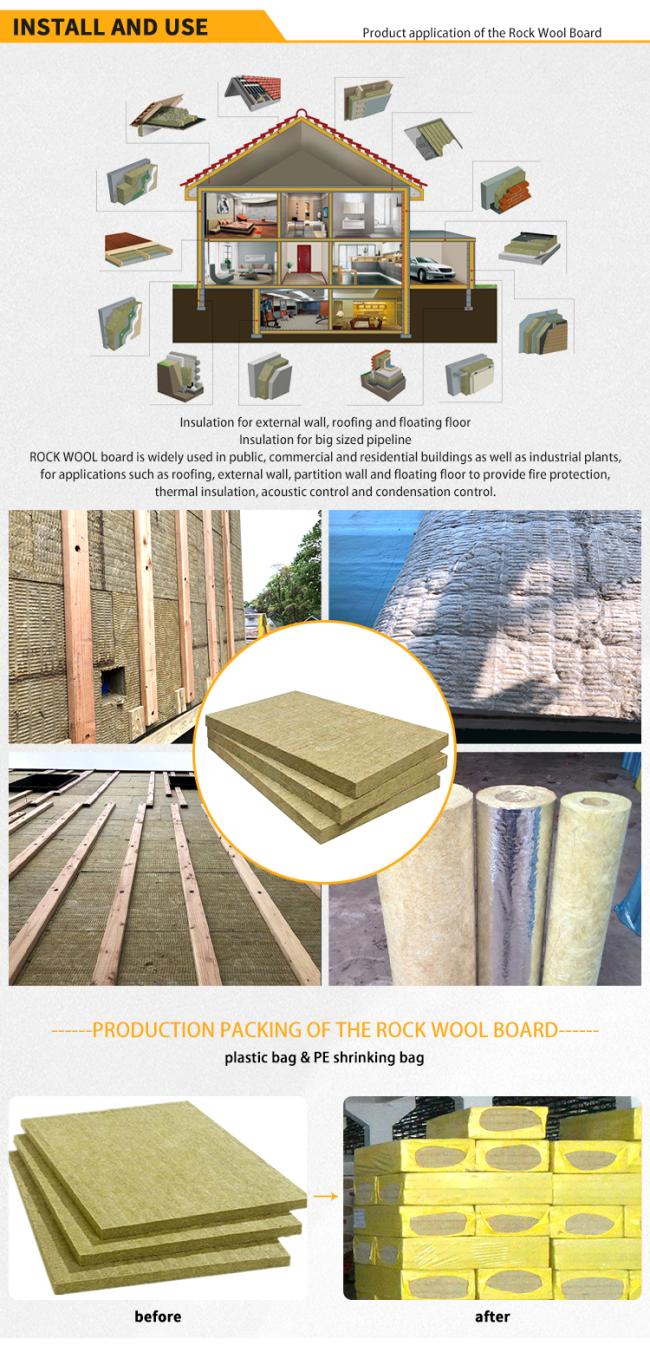 mineral wool board