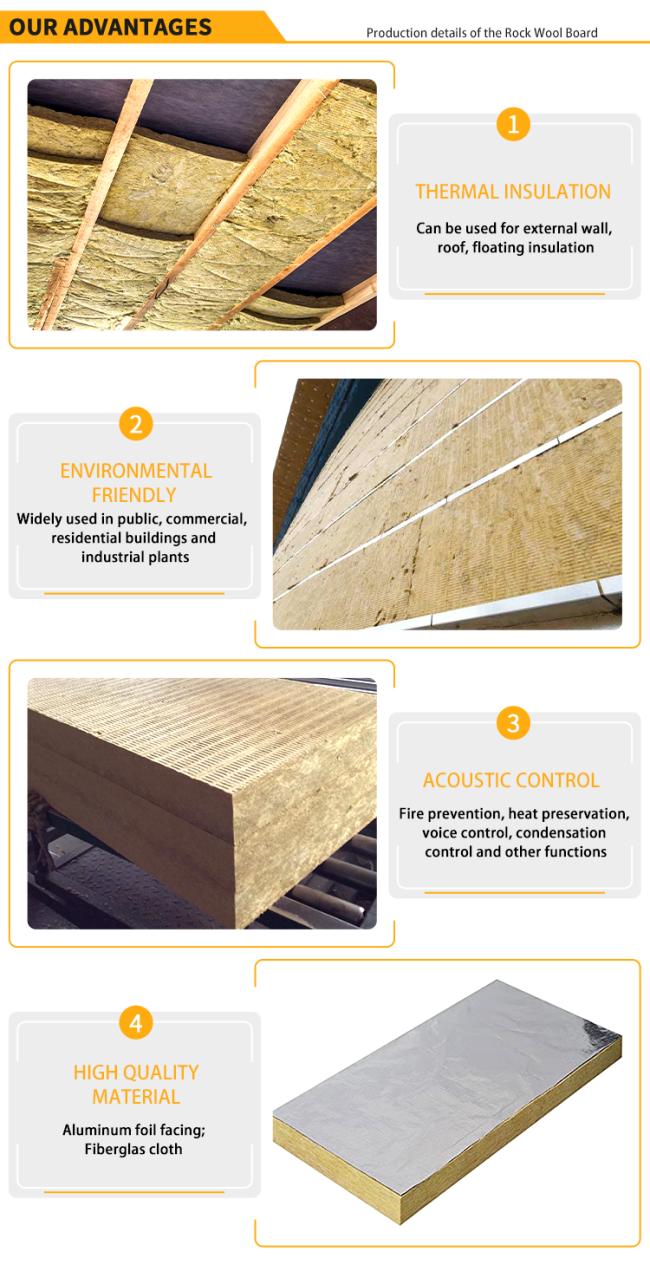 mineral wool board