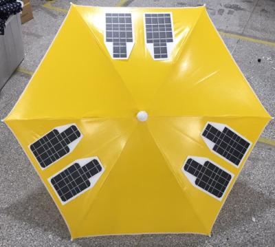 China solar umbrella for sale