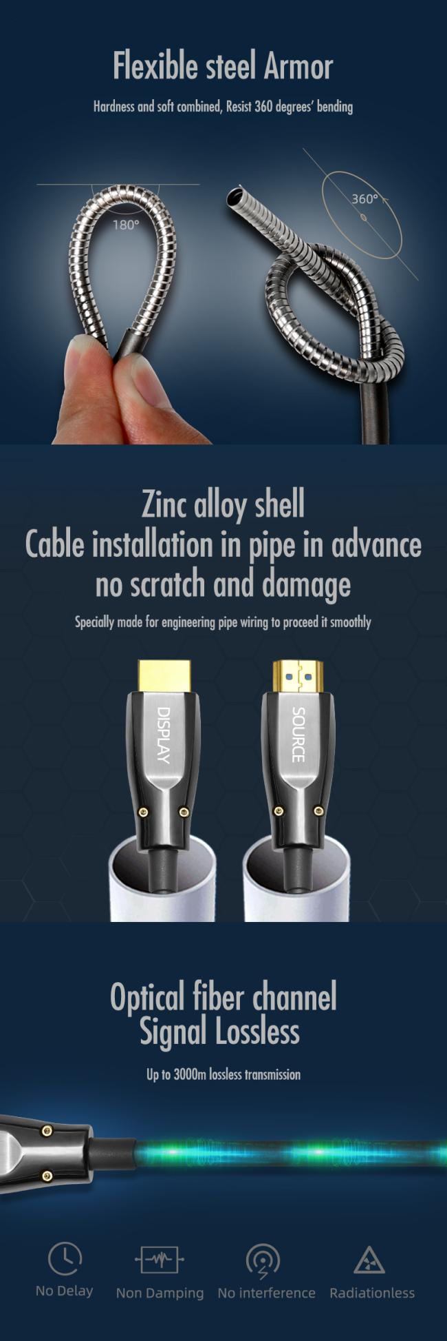 Cavo ad alta resistenza 4K della forza AOC HDMI di mostra di conferenza per il proiettore industriale del computer portatile