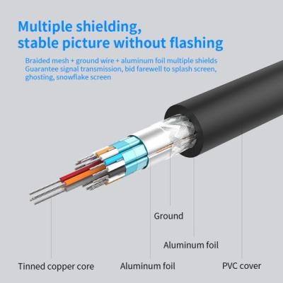 Cina 90 l'oro ad alta velocità sinistro del cavo 24K di grado HDMI ha placcato maschio al maschio 1.5m 1m 4K 60Hz HDMI 4k in vendita