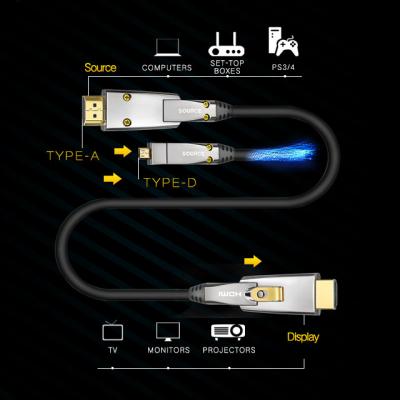 Cina hdmi 4k 50 piedi di DTECH HDMI a fibra ottica cablare ultra HD 4K 60Hz 18Gbps in vendita
