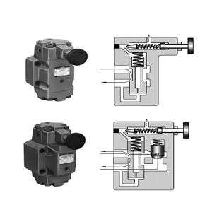 China RCG-10-B-22 Pressure Control Valves for sale
