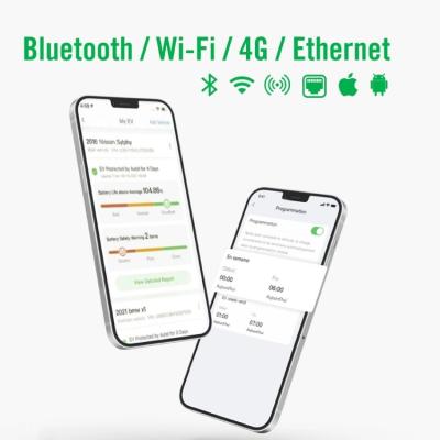 Cina Impermeabile IP65 Smart Home Caricabatterie 22KW Mobile Bluetooth Caricabatterie per auto elettrica fissato al muro in vendita