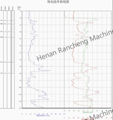 Cina 300m attrezzature geofisiche pozzo di trivellazione strumento di registrazione di pozzi d'acqua sistema di registrazione di misurazione della resistenza apparente in vendita