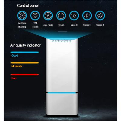 Cina Di HEPA H13 della casa dell'aria alto CADR 280m3/h RCI purificatore dell'aria del purificatore a basso rumore in vendita
