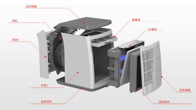 Cina Multi scopo Ion Air Purifier negativo di Hepa del purificatore da tavolino UV domestico dell'aria in vendita