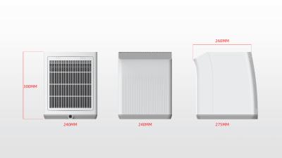 Cina Filtro dell'aria del filtro PM2.5 da HEPA in vendita