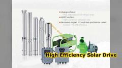 Milano VFD Solar Drive Efficient Motor Control Solution