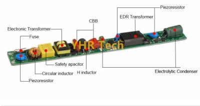 China ac85-305v 6w 9w 15w CE ROHS SAA approved Isolated led driver for 2ft 3ft 4ft t-8 tube lights for sale