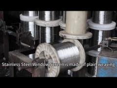 18x16 Anti Fly Window Screen Wire Mesh Voor het screenen van ramen Flywire schermen