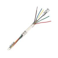 China 4x0.22 mm2 CPR Stranded Solid Communication Cable for Alarm and Security Application for sale