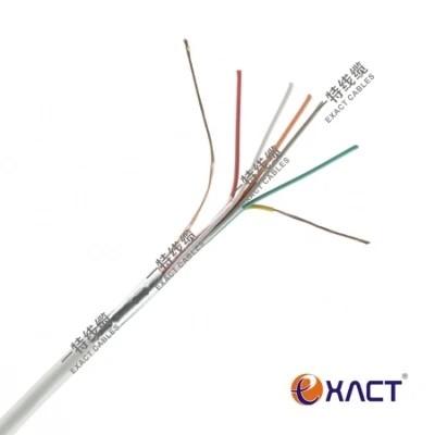 Cina Cable di allarme CCA con isolamento in PVC in vendita