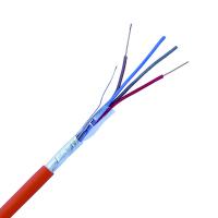 China ExactCables 2 Core 1.5mm2 Copper Conductor PVC Shield Fire Resistant Cable CE RoHS for sale