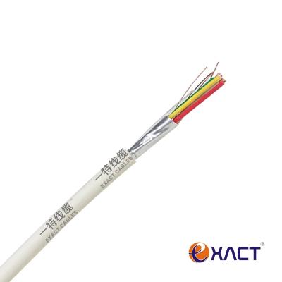 Cina Cable di allarme del conduttore TCCA protetto da isolamento in PVC e giacca per prestazioni ottimali in vendita