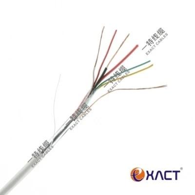 Cina Cable di allarme CPR Eca di tipo composito 2x0.22mm2 in vendita