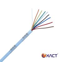 China ExactCables Copper Conductor Unshielded Shielded CPR Alarm Security Cable 2x0.22 mm2 for sale