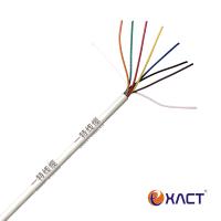China Industrial Communication Cable 6x0.22 mm2 Unshielded Shielded CPR Alarm Cable Stranded Solid for sale