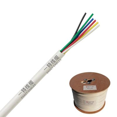Cina Cavo di comunicazione di sicurezza composito a basso fumo e a zero alogeno 2x0,22 mm2 2x0,5 mm2 in vendita