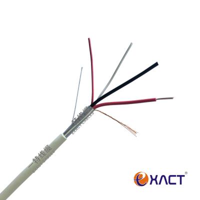 Cina Cavo di comunicazione di sicurezza composito a basso fumo e a zero alogeno 2x0,22 mm2 2x0,5 mm2 in vendita