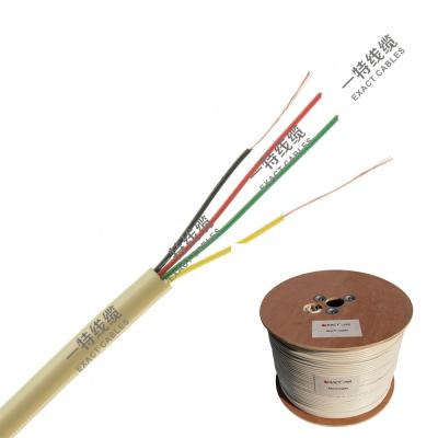 Cina 2 nuclei X0.22mm2 Cable di controllo del segnale di allarme CPR Eca in vendita