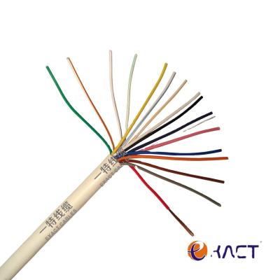 Cina 2 nuclei X0.22mm2 Cable di controllo del segnale di allarme CPR Eca in vendita