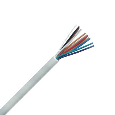 Cina 20x0,22 mm2 Cavo di controllo TCCAM a filo non blindato con isolamento e giacca in PVC in vendita