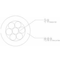China UL1213 Silver Plated Copper High Temperature Cable 22AWG PTFE Insulated 105C for sale