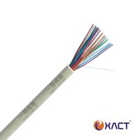 China Exact Cables 24x0.22mm2 Shielded Stranded PVC Alarm Cable for Security Systems for sale