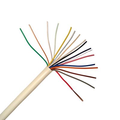 Cina Cavi esatti CPR Eca 14x0.22mm2 senza schermo Cavo di segnale con conduttore di rame in vendita