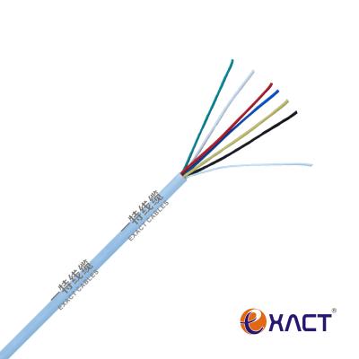 Cina Cavi esatti 6x0.22mm2 Cavo di controllo di segnale TCCA senza schermo con 20 nuclei in vendita