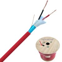 China ExactCables Fire Resistant 2 Core 2x1.0mm2 Shielded Cable PVC LSOH Custom Options for sale
